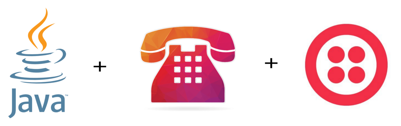 How to Record a Phone Call using Twilio Java SDK? | Vivek Maskara